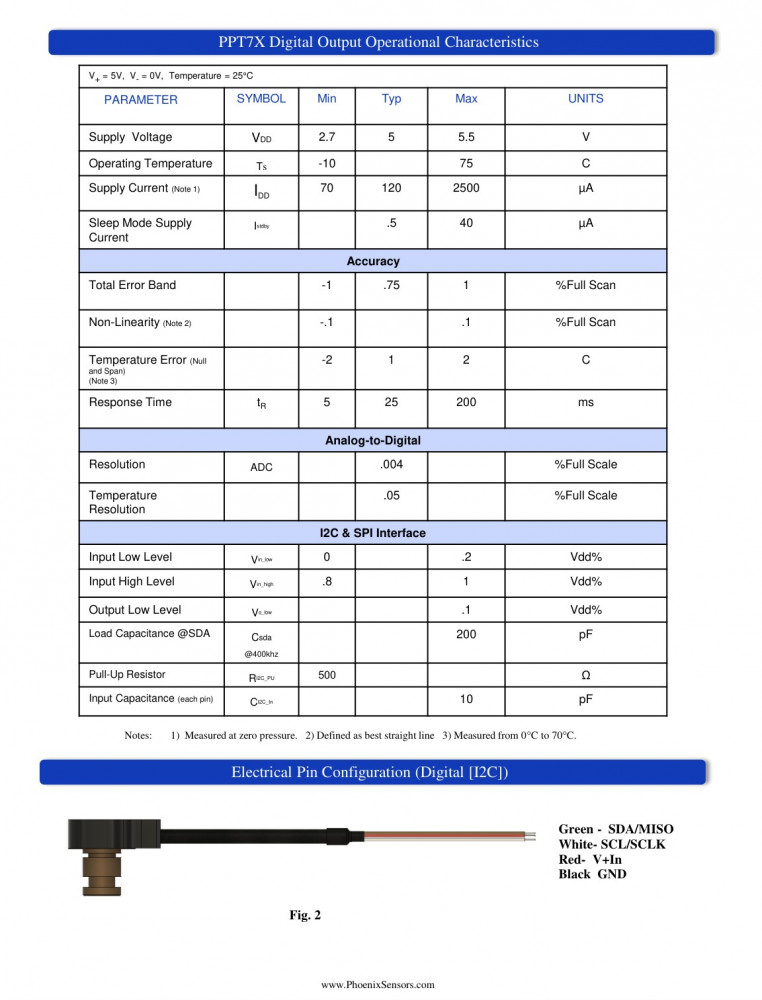 PPT7X technical document page 2