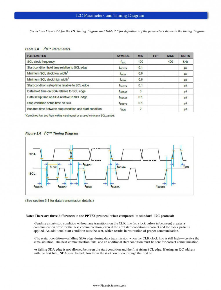 PPT7X technical document page 4