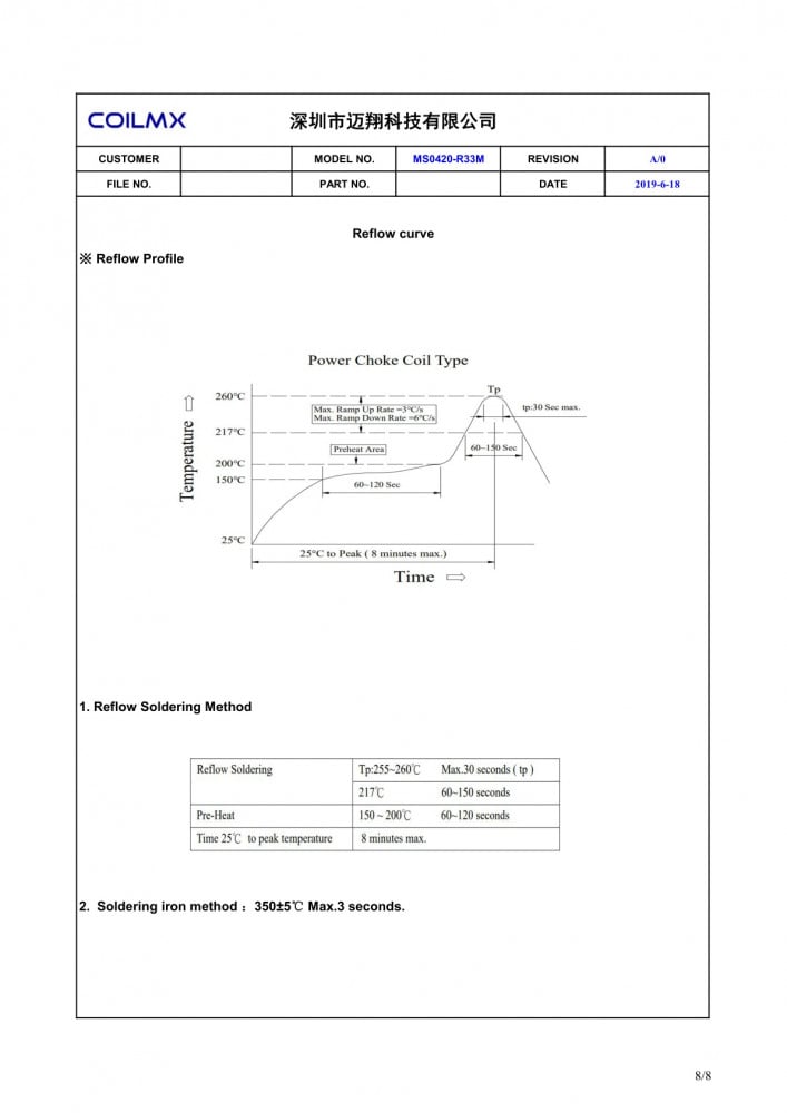 MS0420-R33M document page 8