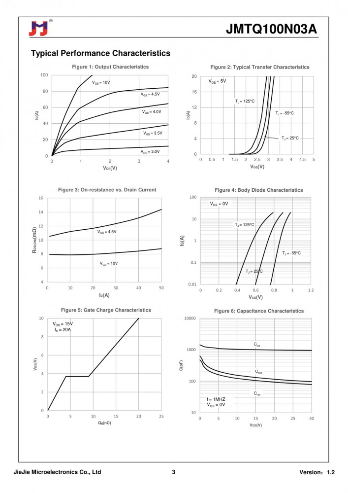 Technical document preview, page 3