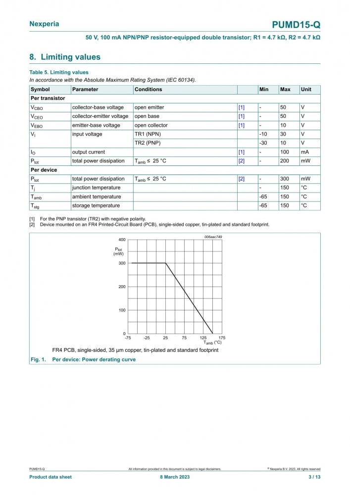 PUMD15-QX datasheet page 3