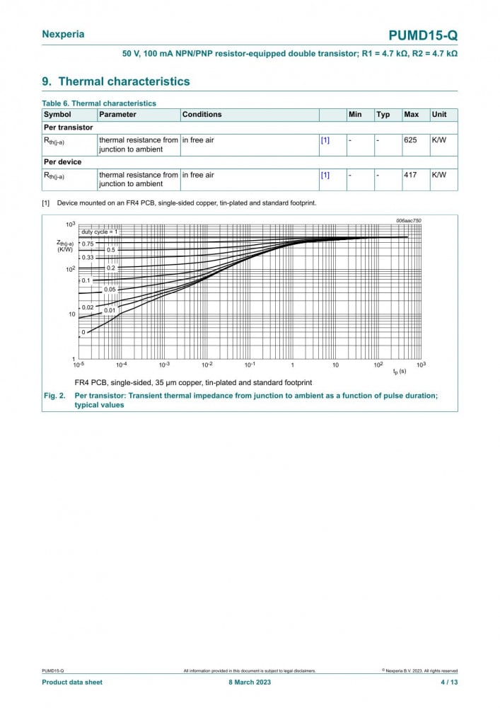 PUMD15-QX datasheet page 4