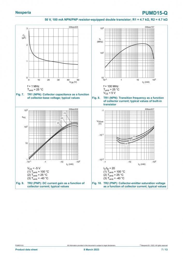 PUMD15-QX datasheet page 7