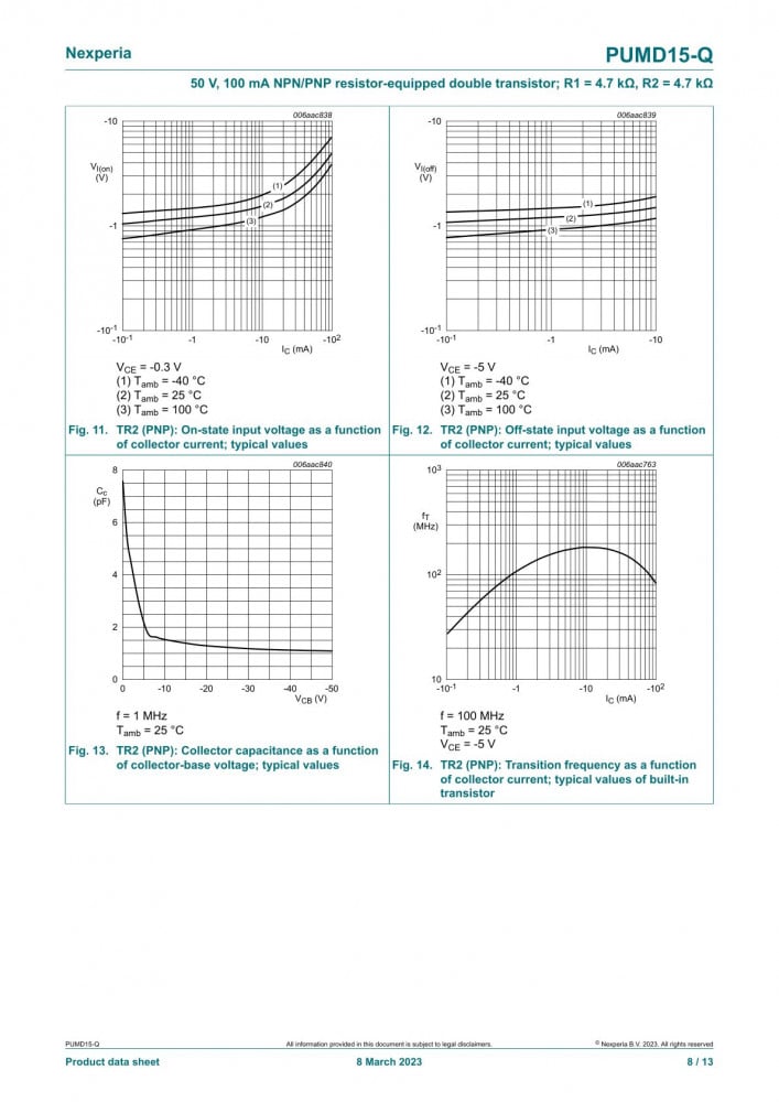 PUMD15-QX datasheet page 8