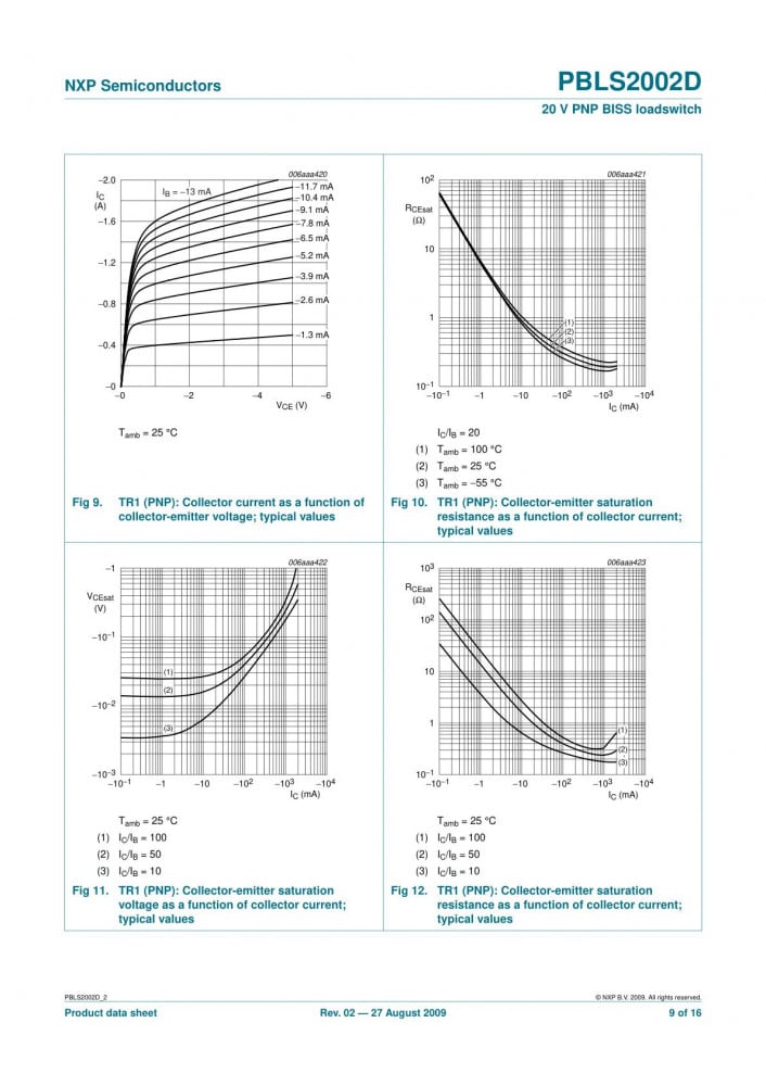 PBLS2002D datasheet page 10