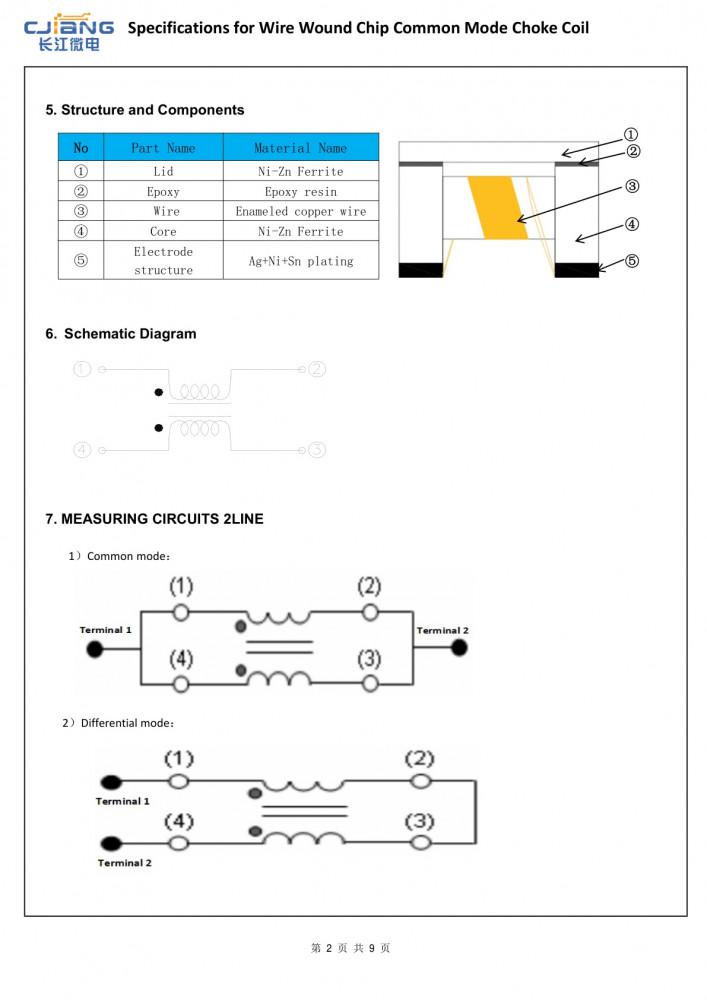 FDCW2012-2-201TF datasheet page 2