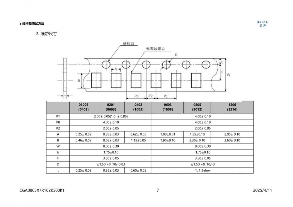 HRE MLCC specification page 7