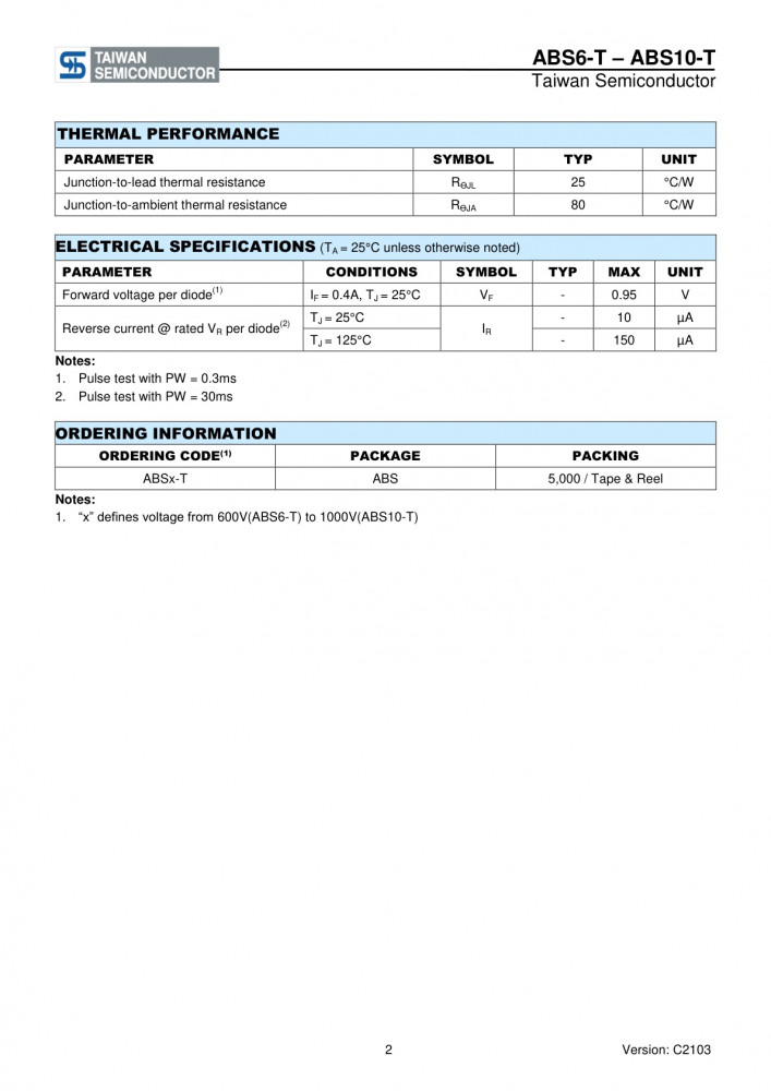 ABS8-T datasheet page 2