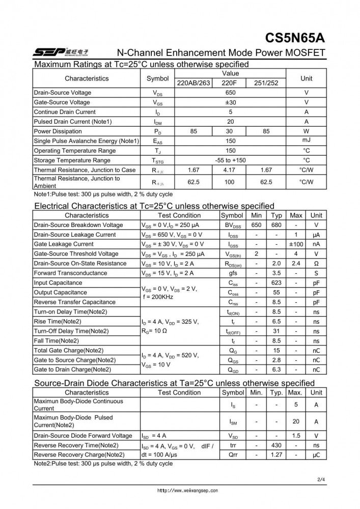 CS5N65A2 datasheet page 2