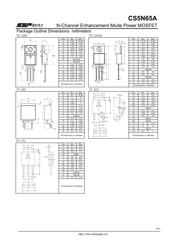 CS5N65A2 datasheet page 4