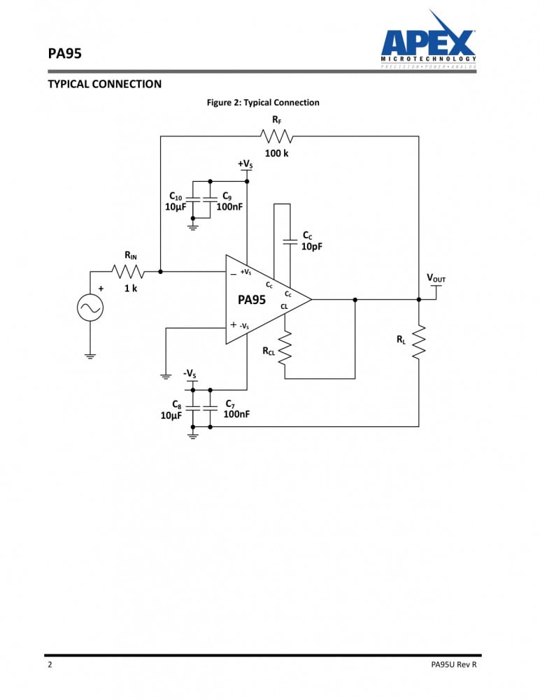 PA95 datasheet page 2