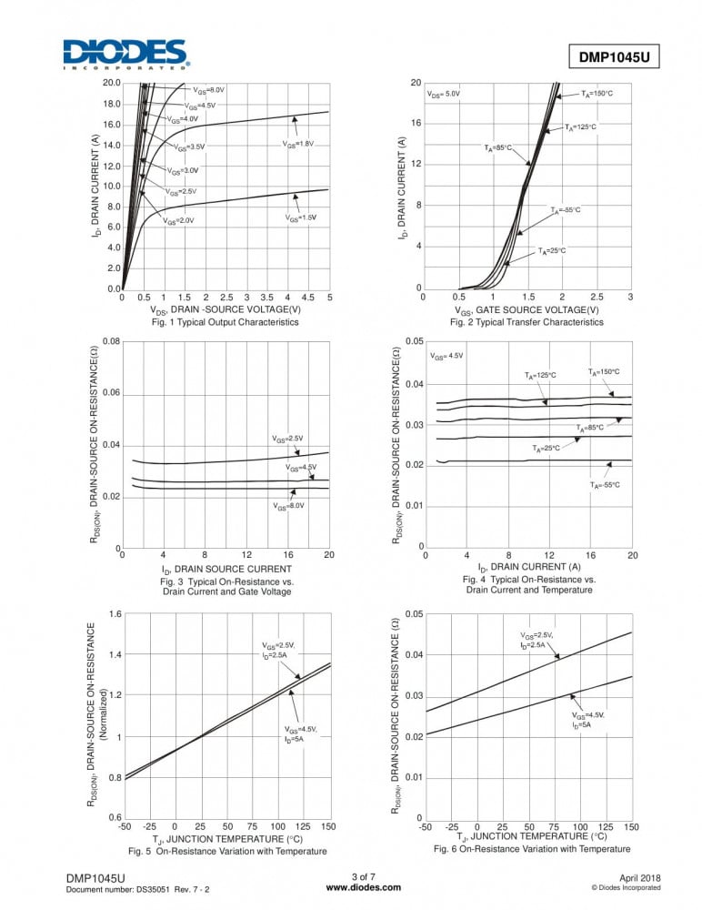 DMP1045U-7 datasheet page 3