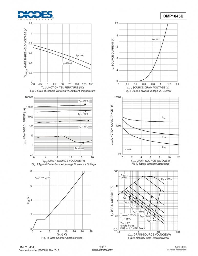DMP1045U-7 datasheet page 4