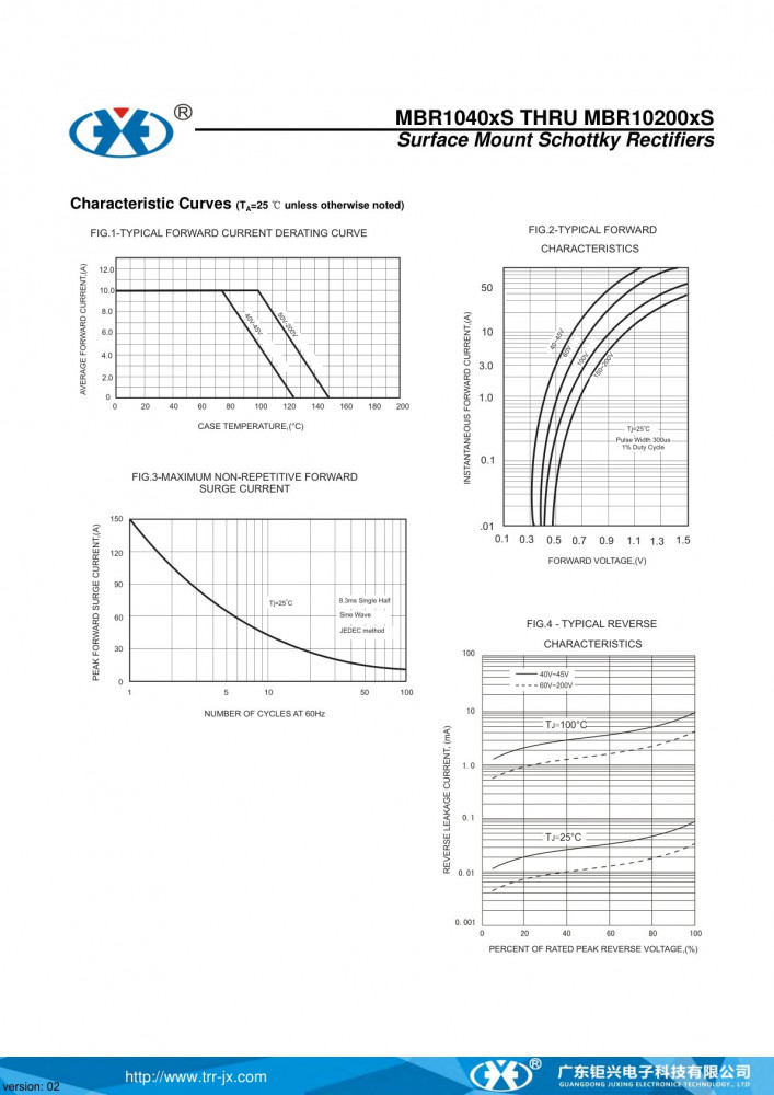 MBR10100DS datasheet page 2