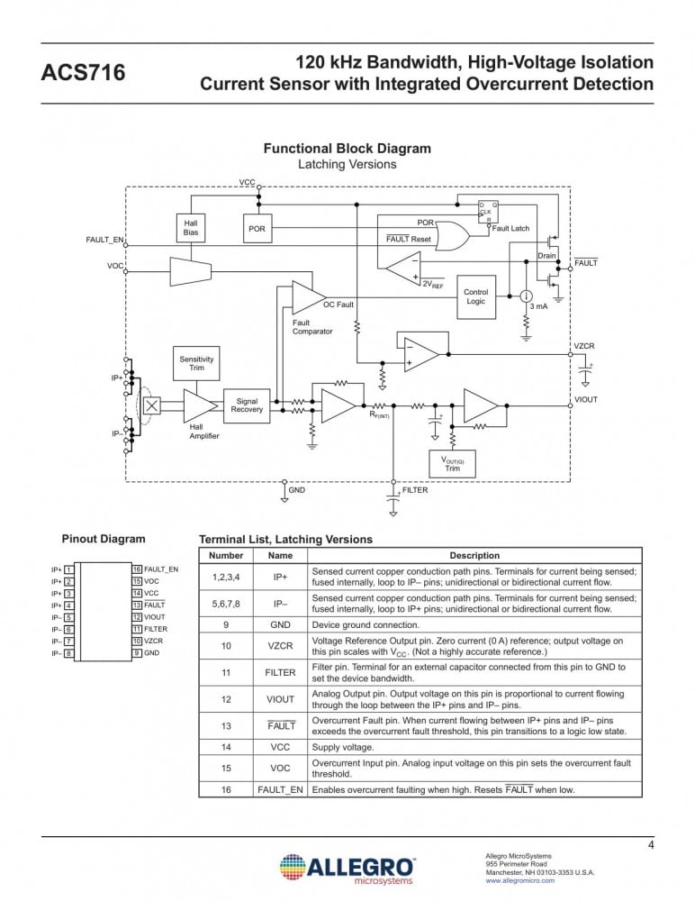 ACS716 technical document page 5