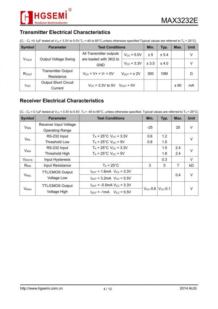 MAX3232EIM/TR datasheet page 4