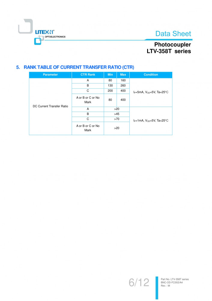 LTV-358T datasheet page 7