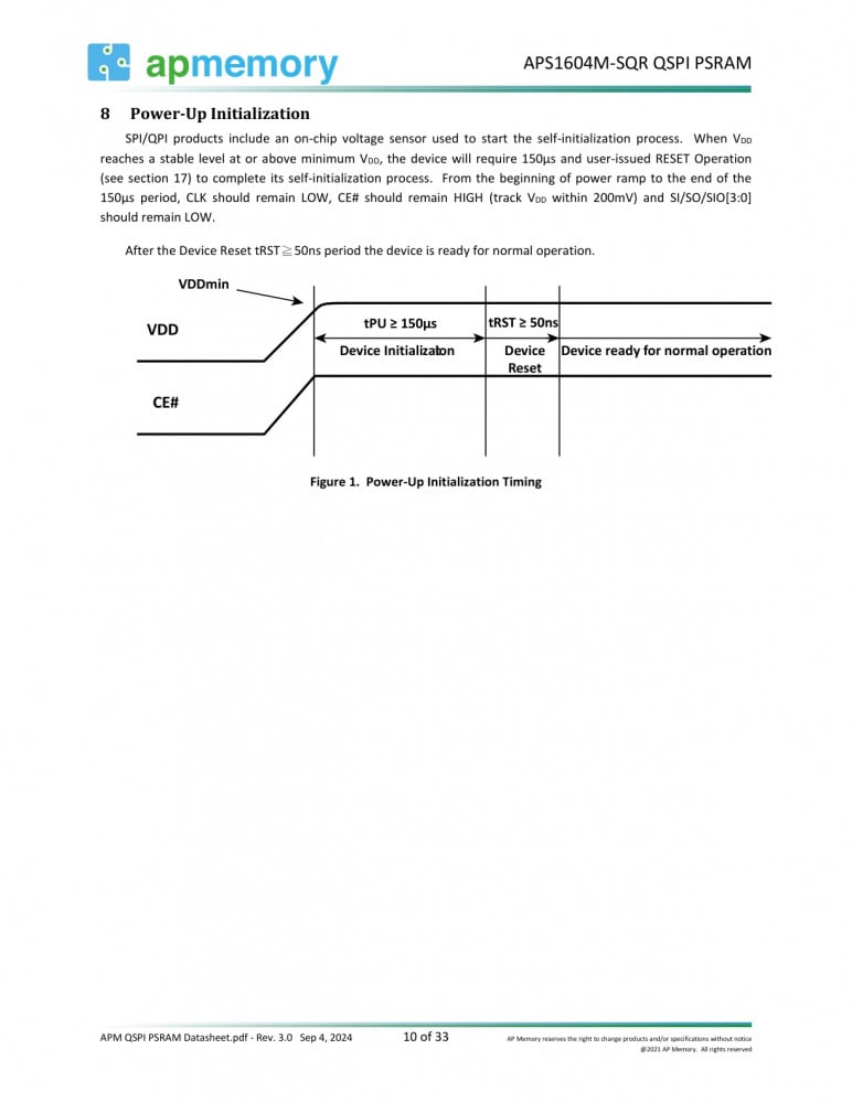 APS1604M-SQR-ZR datasheet page 10