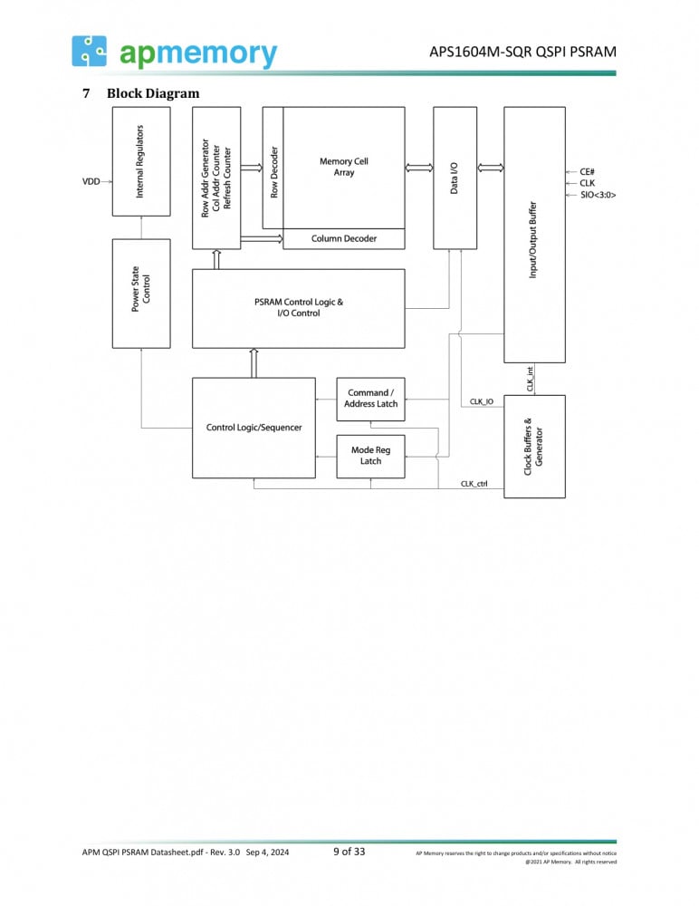 APS1604M-SQR-ZR datasheet page 9