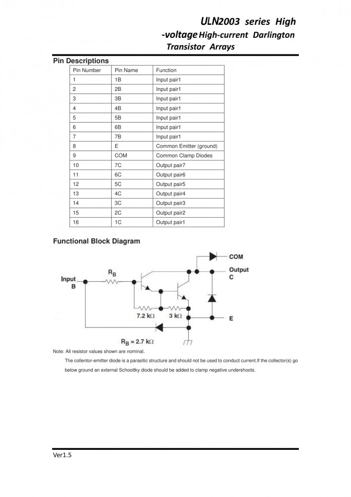 ULN2003 datasheet page 2