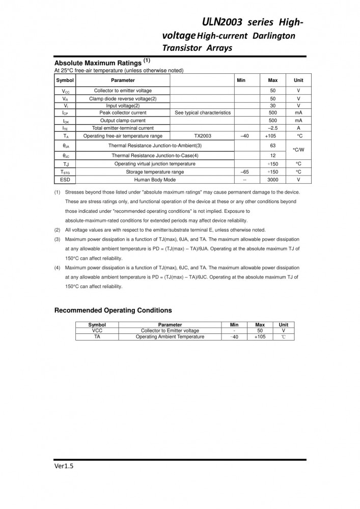 ULN2003 datasheet page 3