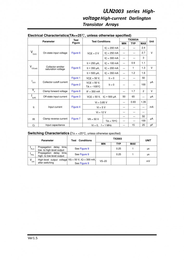 ULN2003 datasheet page 4