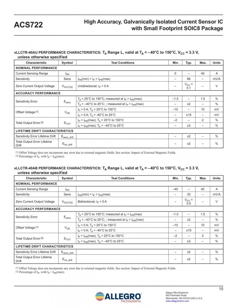 ACS722 datasheet page 10