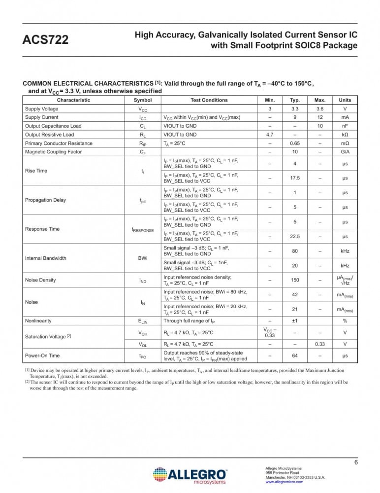 ACS722 datasheet page 6