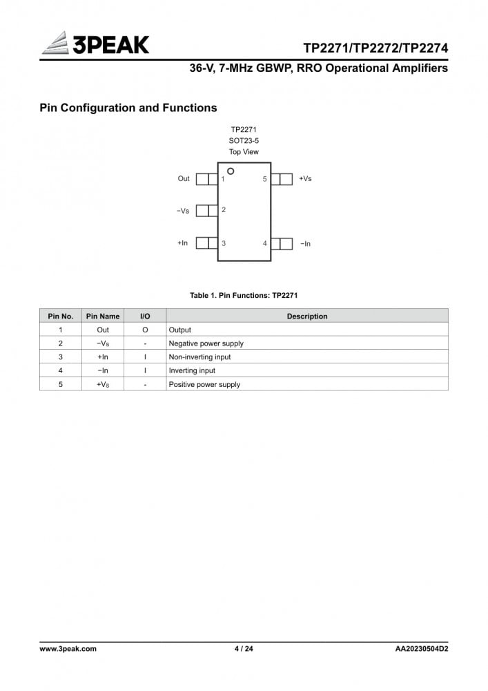 TP2272 datasheet page 4