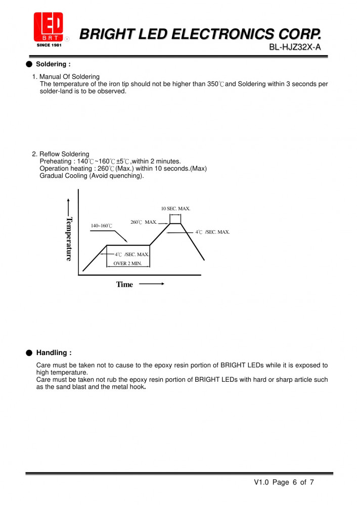 BL-HJZ32X-A datasheet page 6