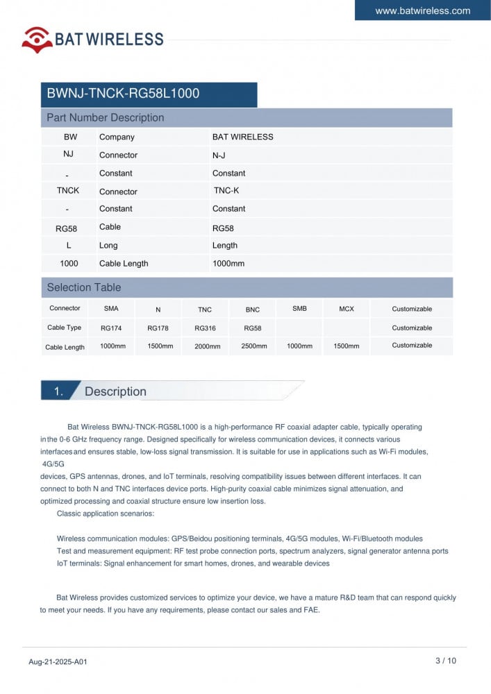 BWNJ-TNCK-RG58L1000 datasheet page 3