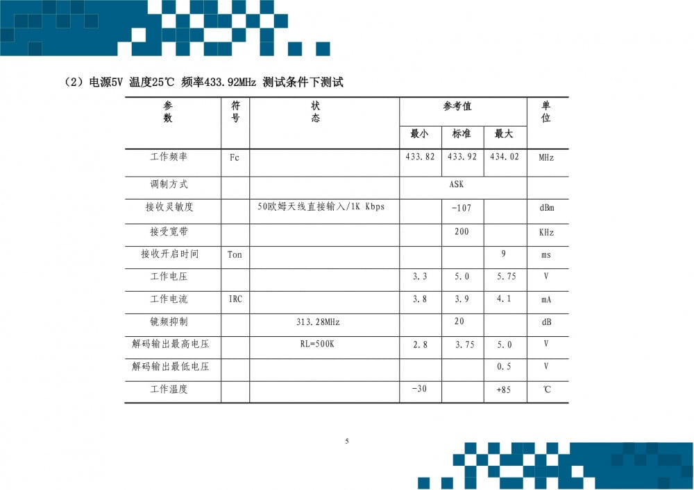 CNS-RXB14 datasheet page 7
