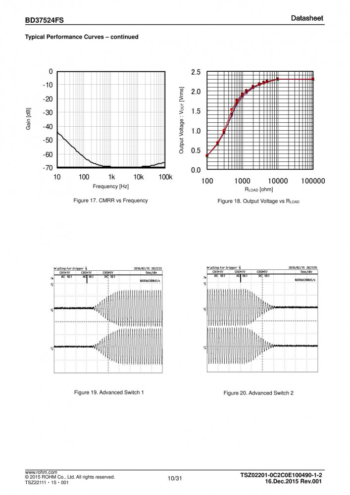BD37524FS-E2 datasheet page 10