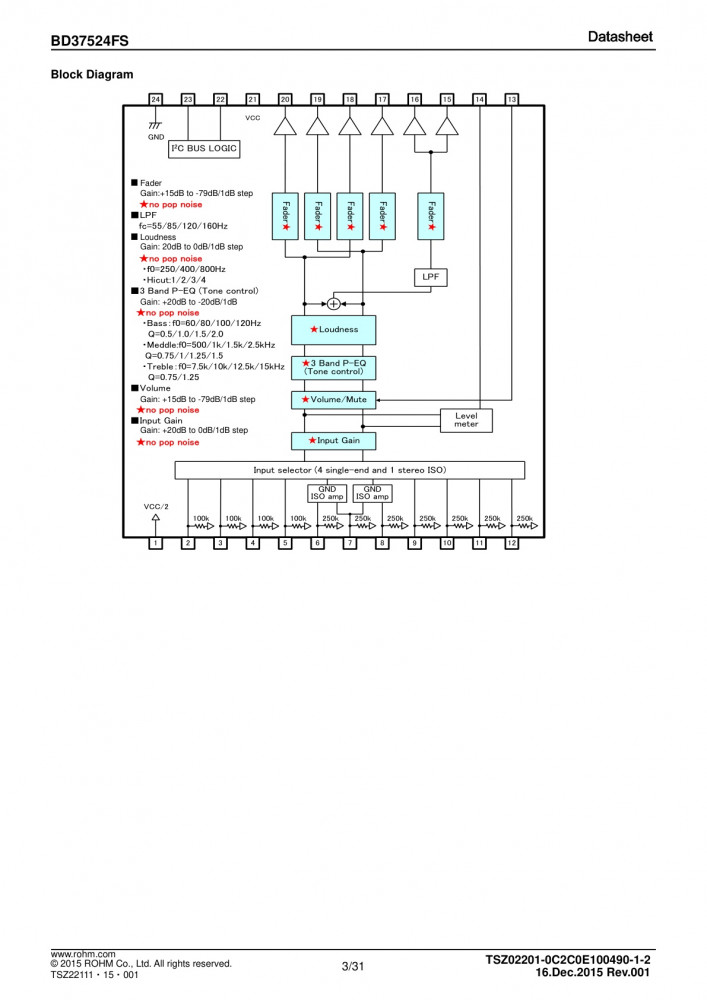 BD37524FS-E2 datasheet page 3