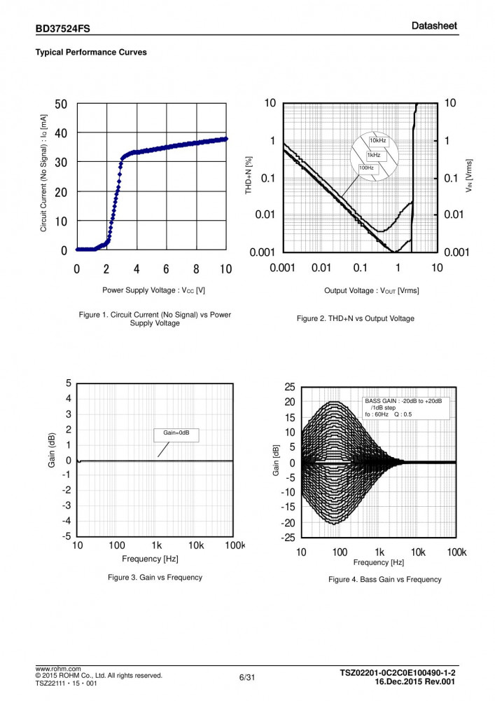 BD37524FS-E2 datasheet page 6