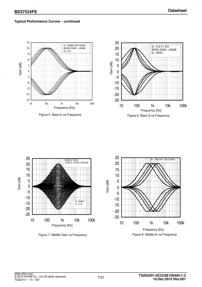 BD37524FS-E2 datasheet page 7