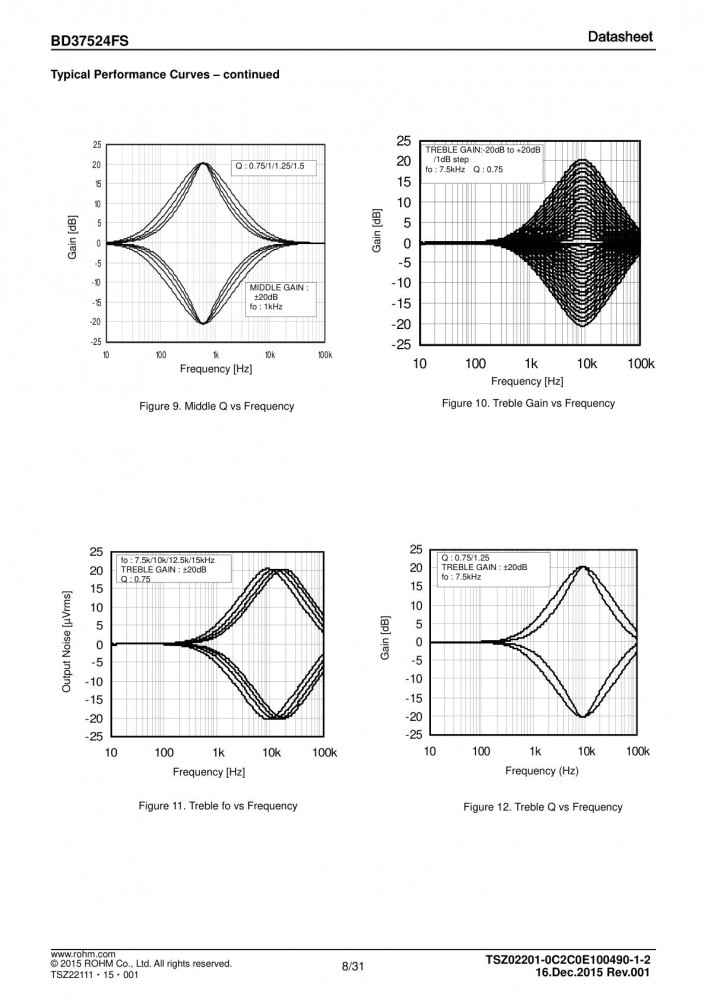 BD37524FS-E2 datasheet page 8