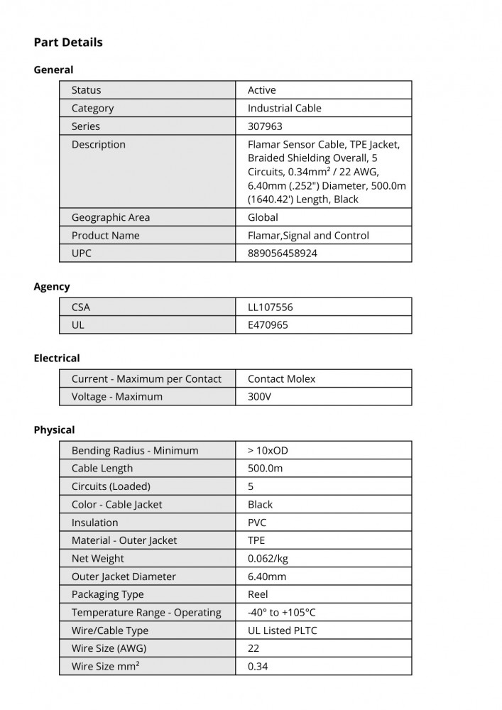 MOLEX 1552410026 document image 2
