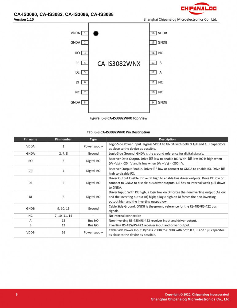 CA-IS3082W datasheet page 6