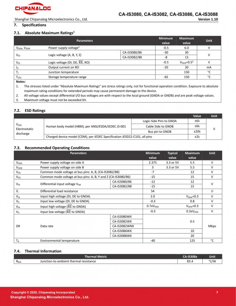 CA-IS3082W datasheet page 7
