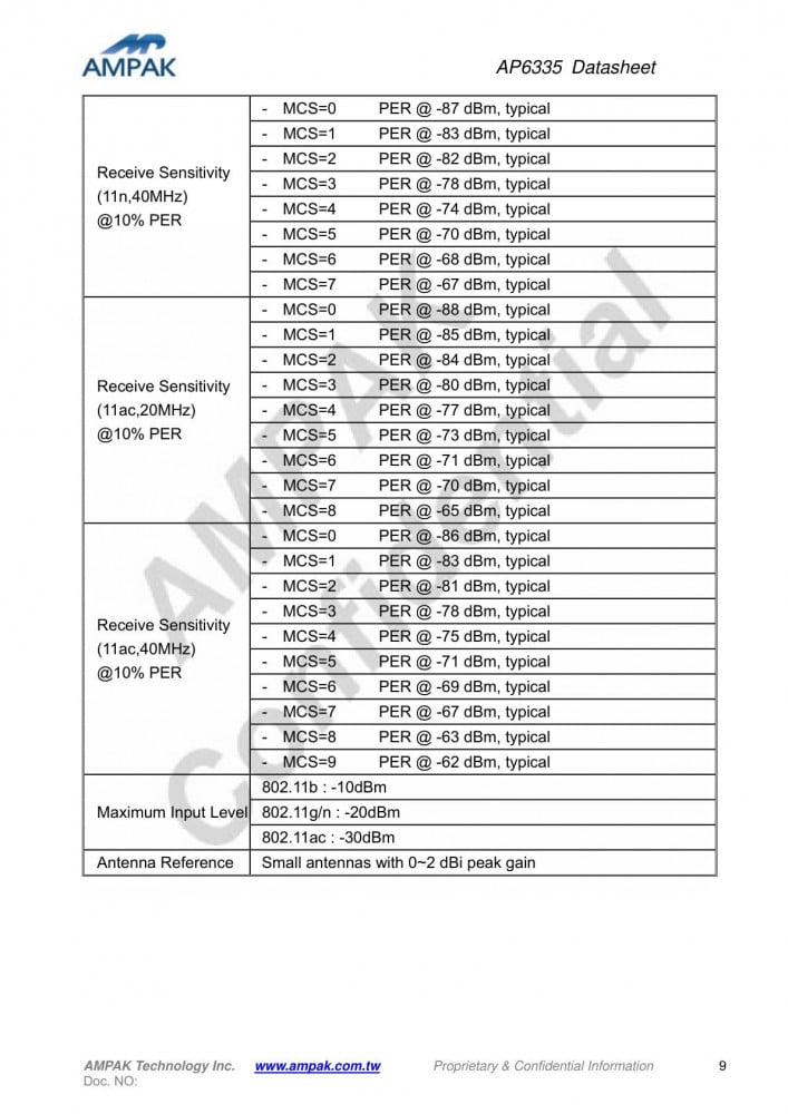AP6335 specification page 10