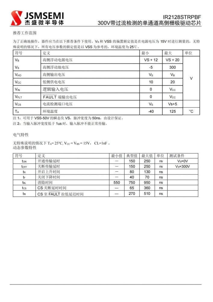 IR2128STRPBF-JSM datasheet page 4