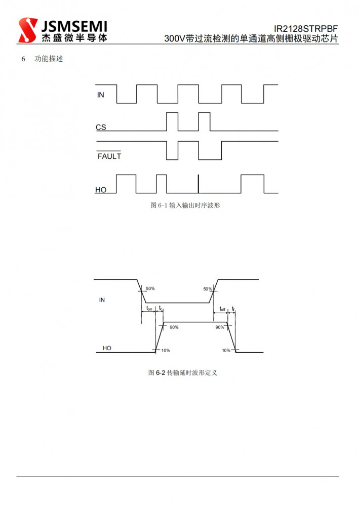 IR2128STRPBF-JSM datasheet page 6