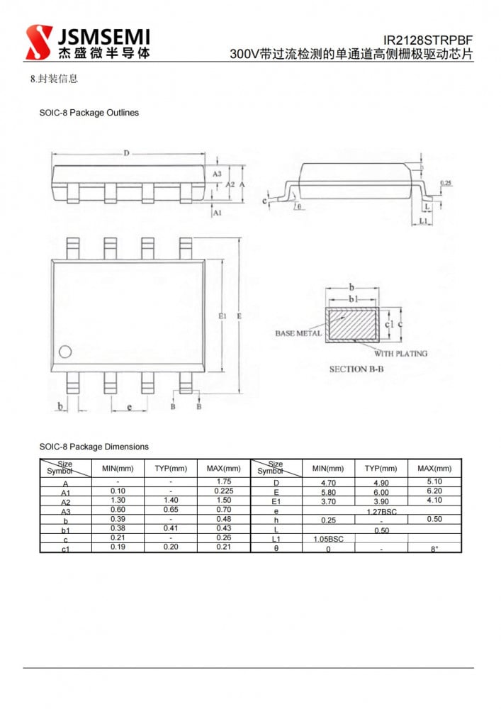 IR2128STRPBF-JSM datasheet page 9