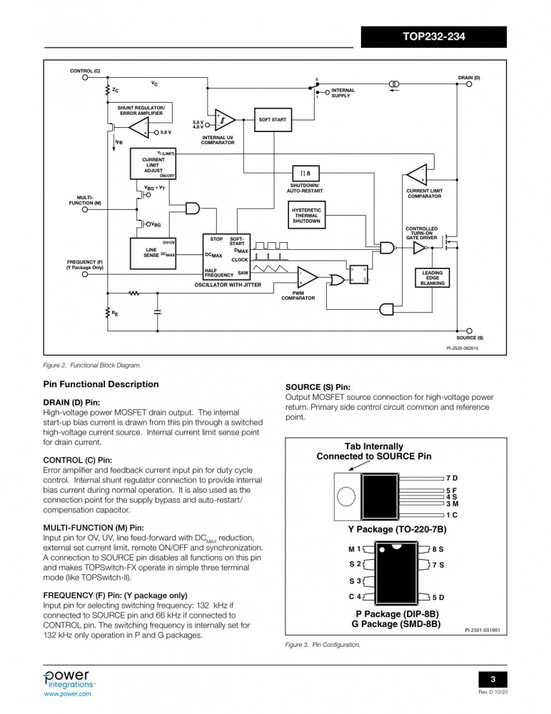 TOPSwitch-FX datasheet page 3