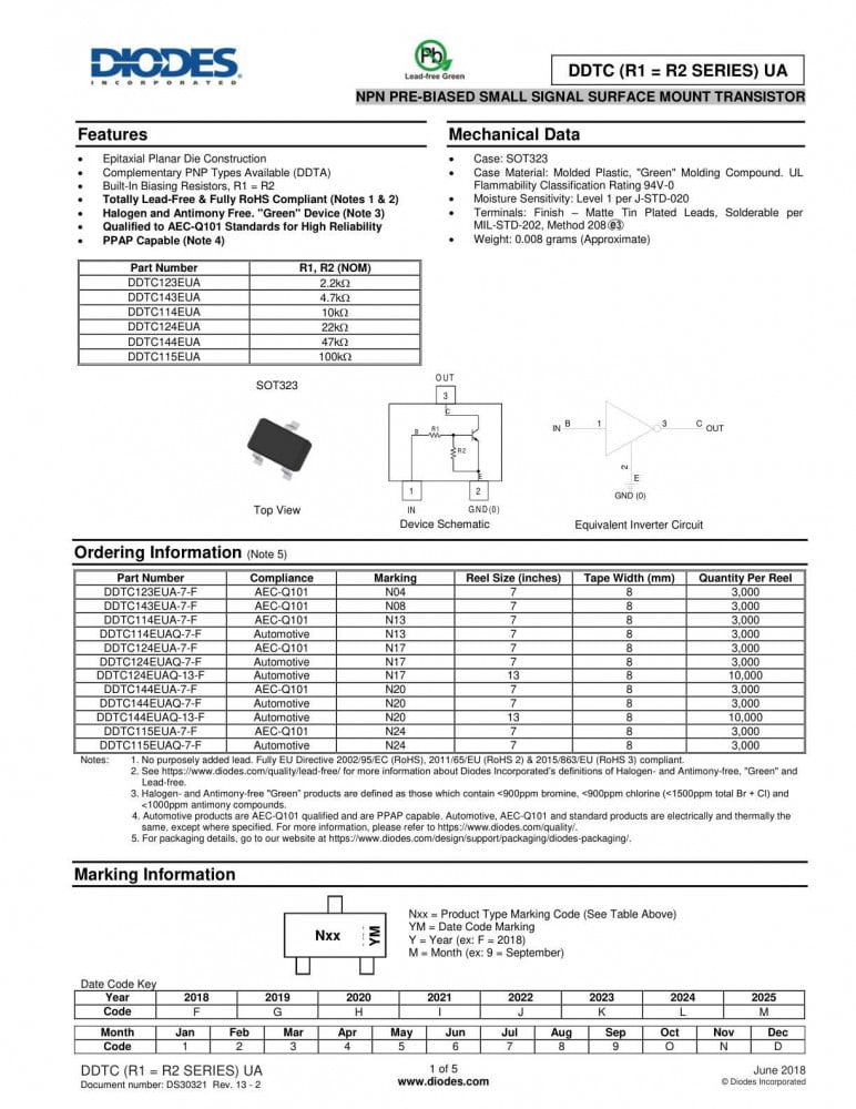 DDTC124EUA-7-F datasheet page 1