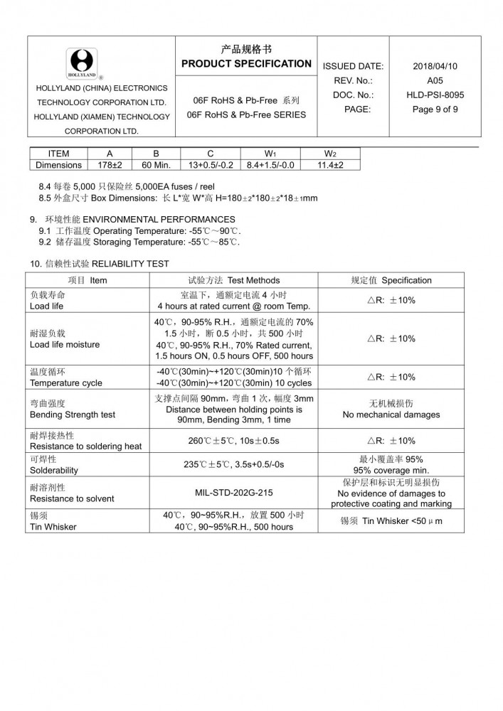 HOLLY 06F datasheet page 9