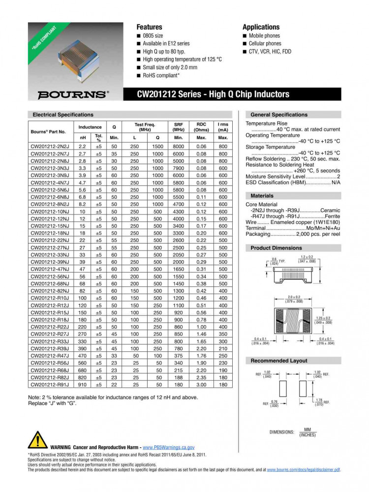 CW201212 series technical document page 1