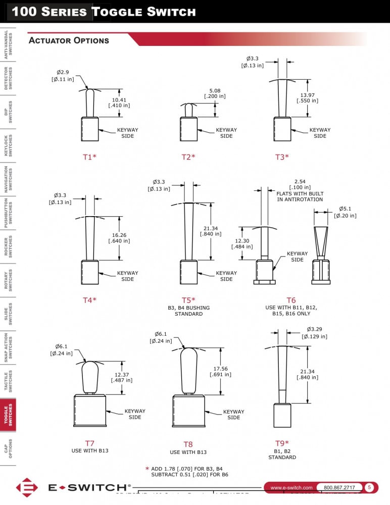 E-Switch 100 Series datasheet page 5