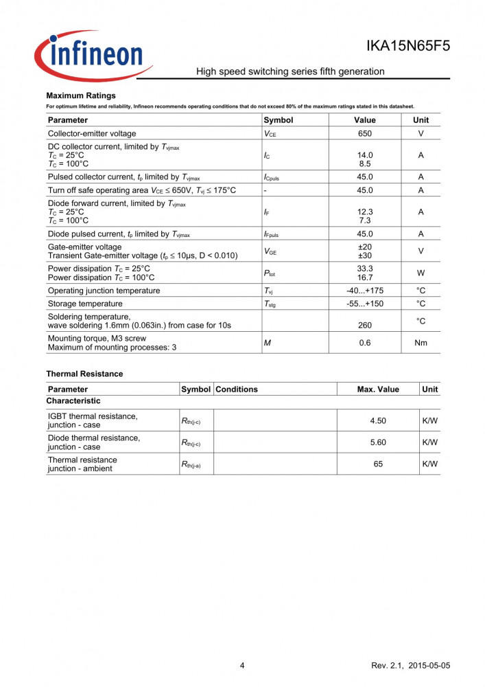 IKA15N65F5 datasheet page 4